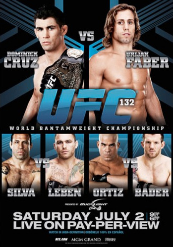 Limited Edition UFC Autographed Posters | FighterXFashion.com