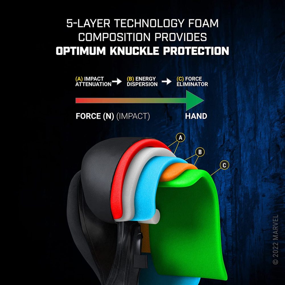 Hayabusa Marvel Boxing Gloves Wolverine Deadpool and Batroc